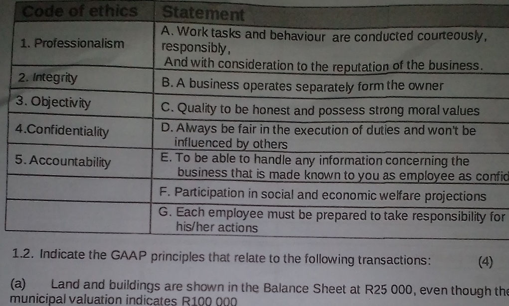 Code of ethics | Statement | |---|---| | StudyX
