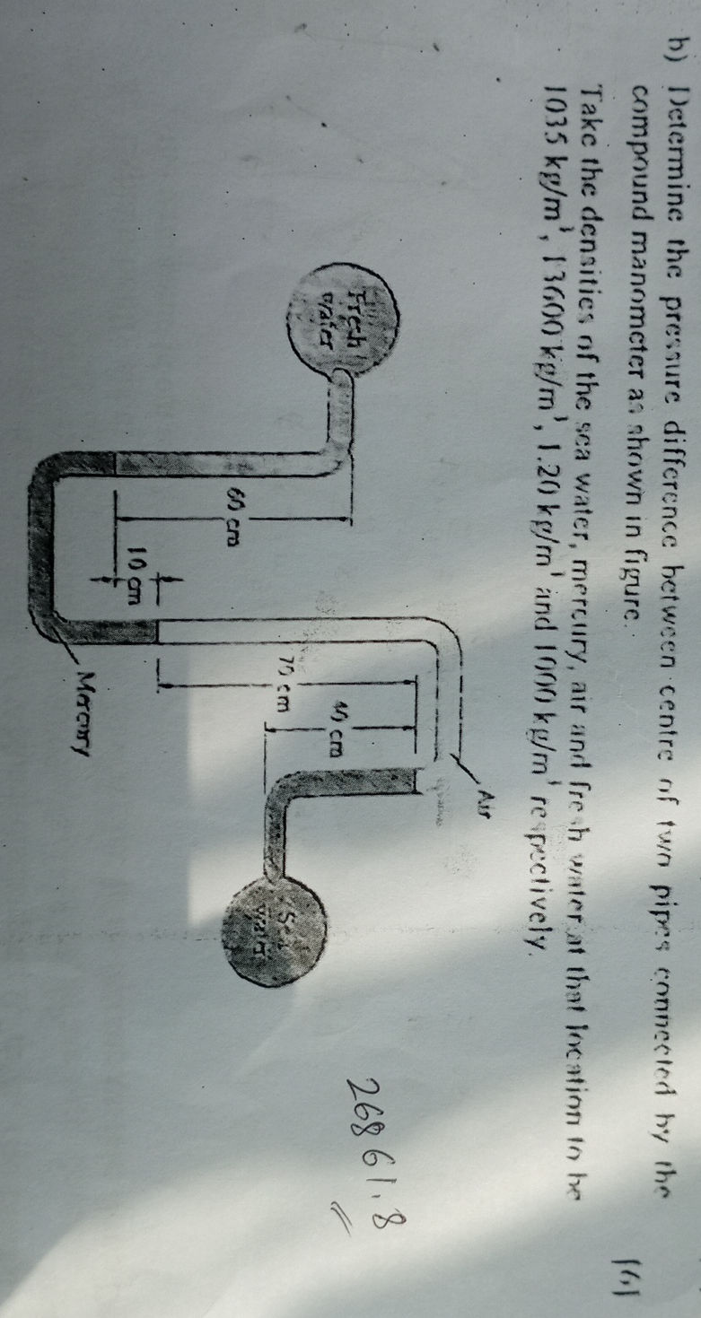 b) Determine the pressure difference between | StudyX