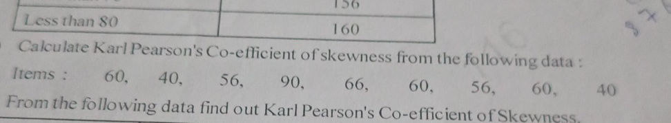 Calculate Karl Pearson's Co-efficient of | StudyX