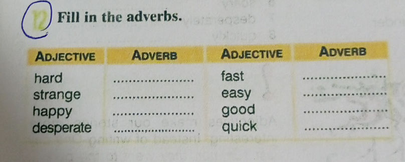 Fill in the adverbs. | ADJECTIVE | ADVERB | | StudyX