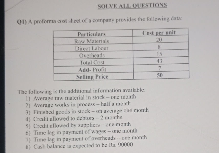 Q1) A proforma cost sheet of a company | StudyX