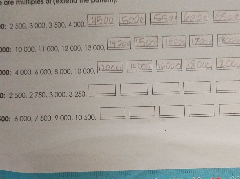 are multiples of (extend the pattern) 2 | StudyX