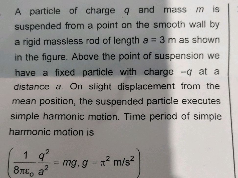 A particle of charge $q$ and mass $m$ is | StudyX