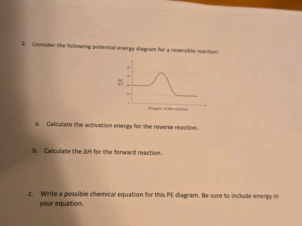2. Consider the following potential energy | StudyX