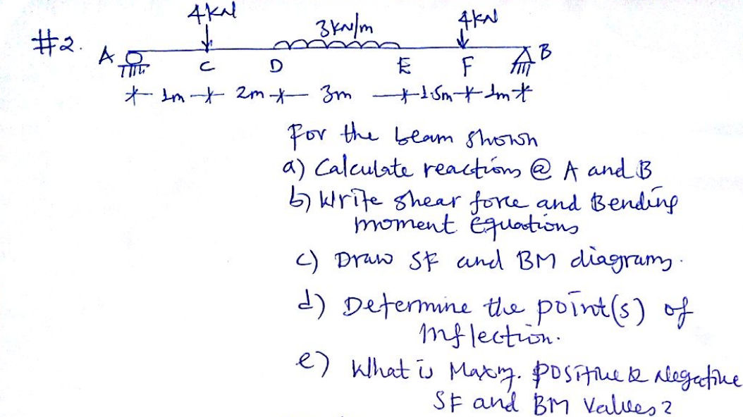 #2. For the beam shown: a) Calculate | StudyX