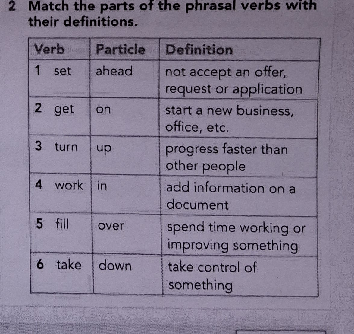 2 Match the parts of the phrasal verbs with | StudyX