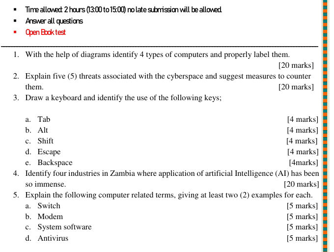 1. With the help of diagrams identify 4 | StudyX