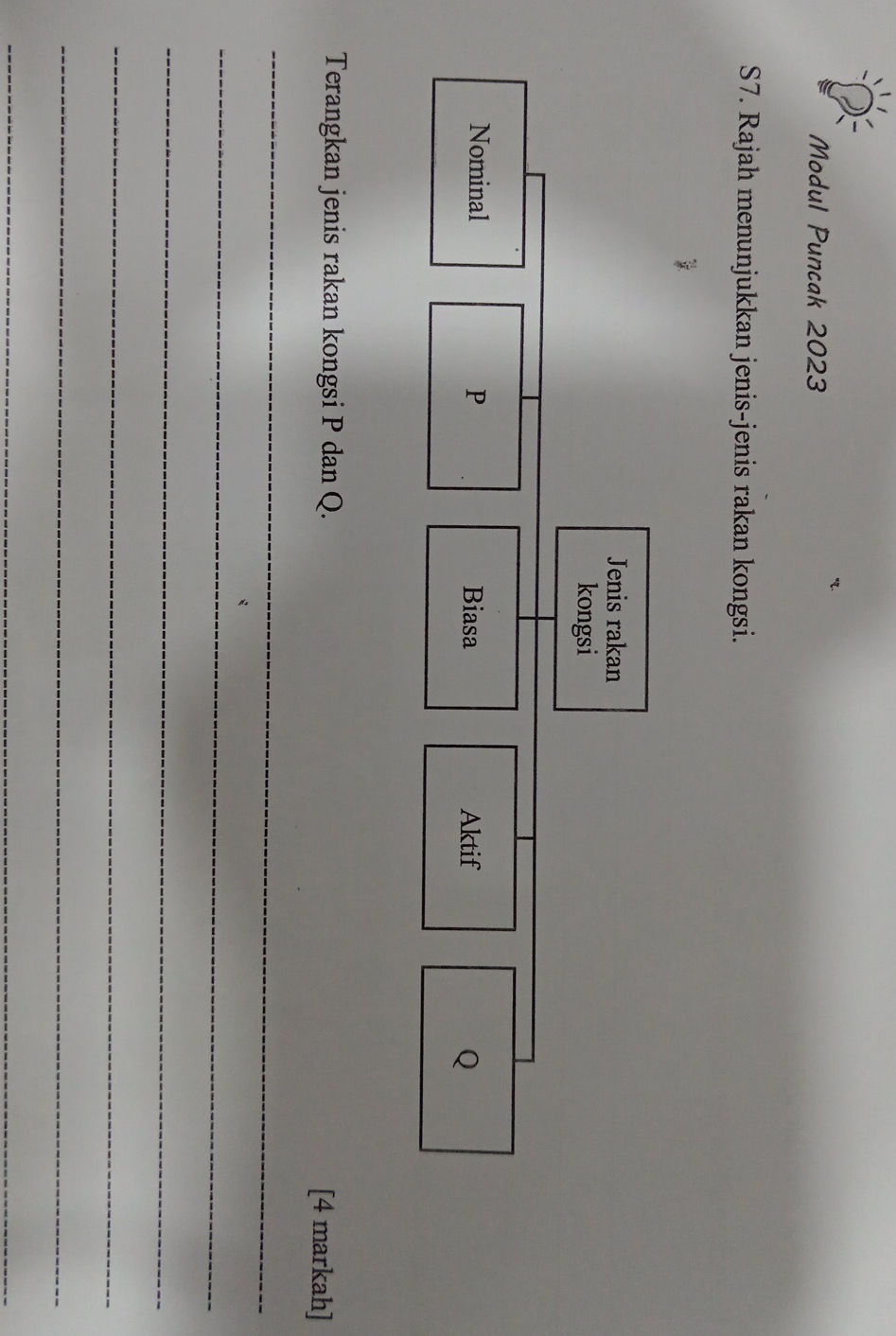 S7. Rajah menunjukkan jenis-jenis rakan | StudyX