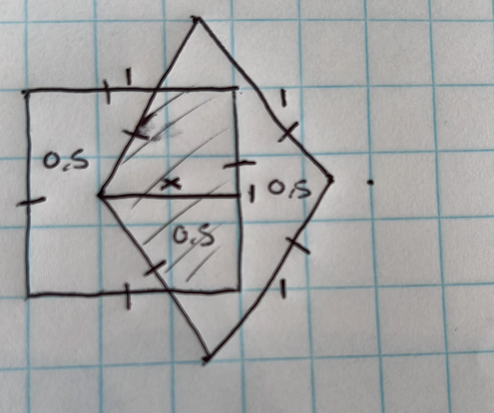 The image shows a square and a diamond | StudyX