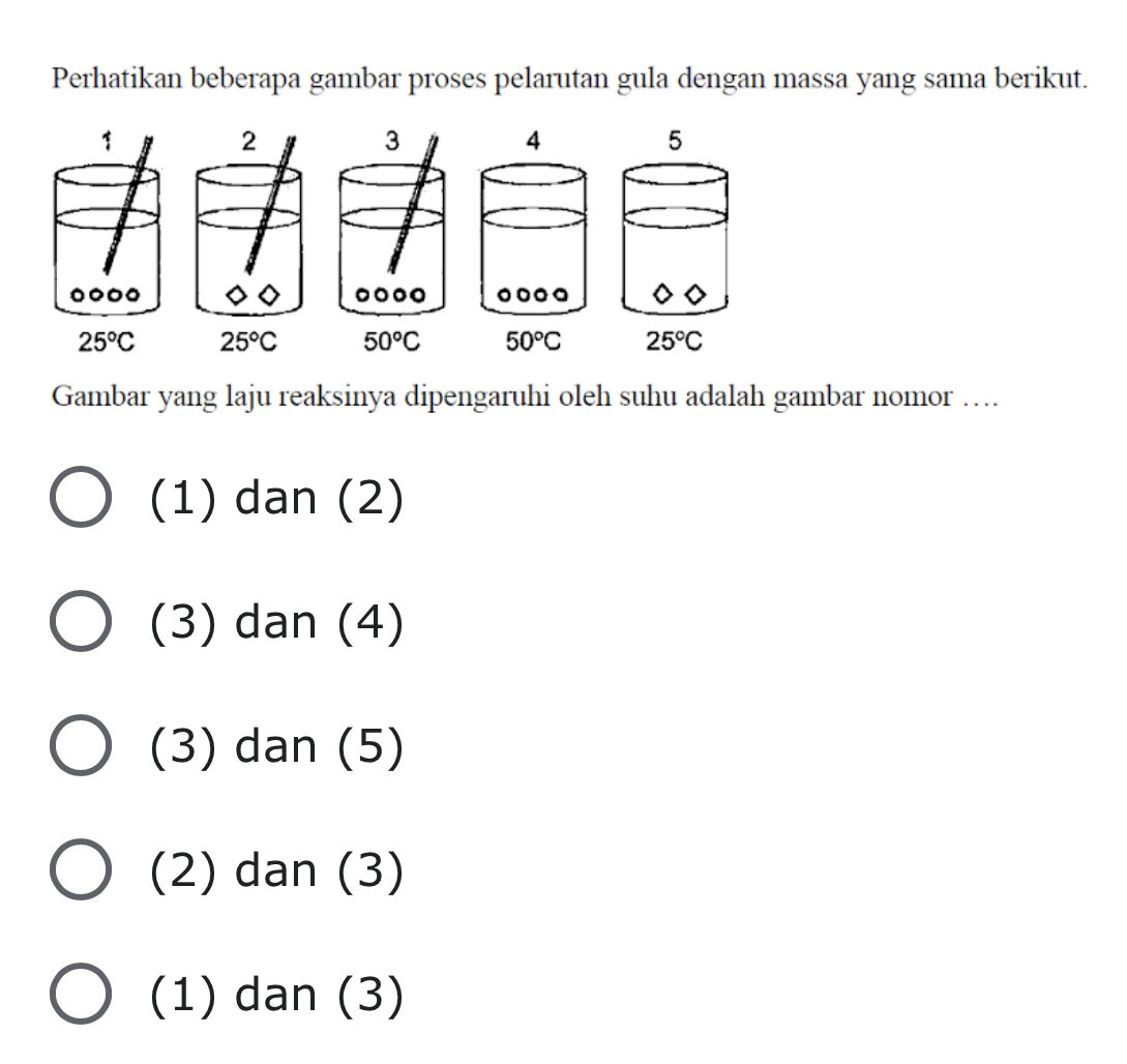 Perhatikan beberapa gambar proses pelarutan | StudyX