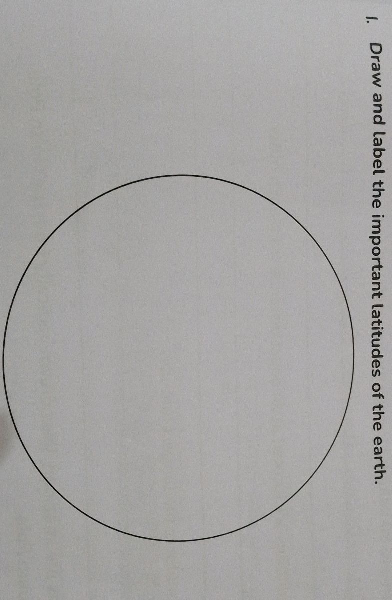 1. Draw and label the important latitudes of | StudyX