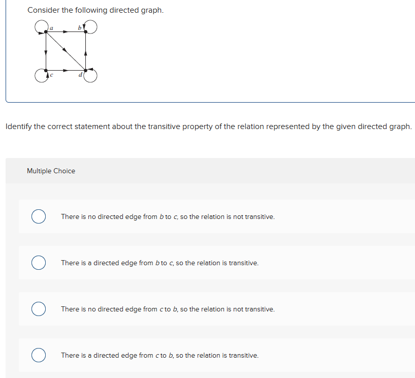 Consider the following directed graph. | StudyX