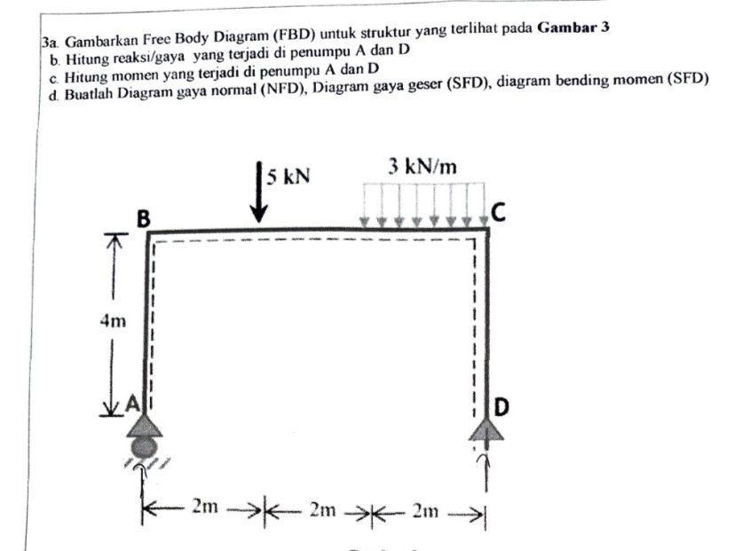 3a. Gambarkan Free Body Diagram (FBD) untuk | StudyX