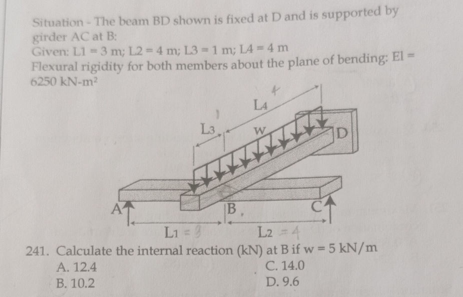 Situation - The beam BD shown is fixed at D