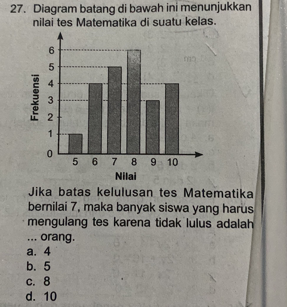 27. Diagram batang di bawah ini menunjukkan | StudyX