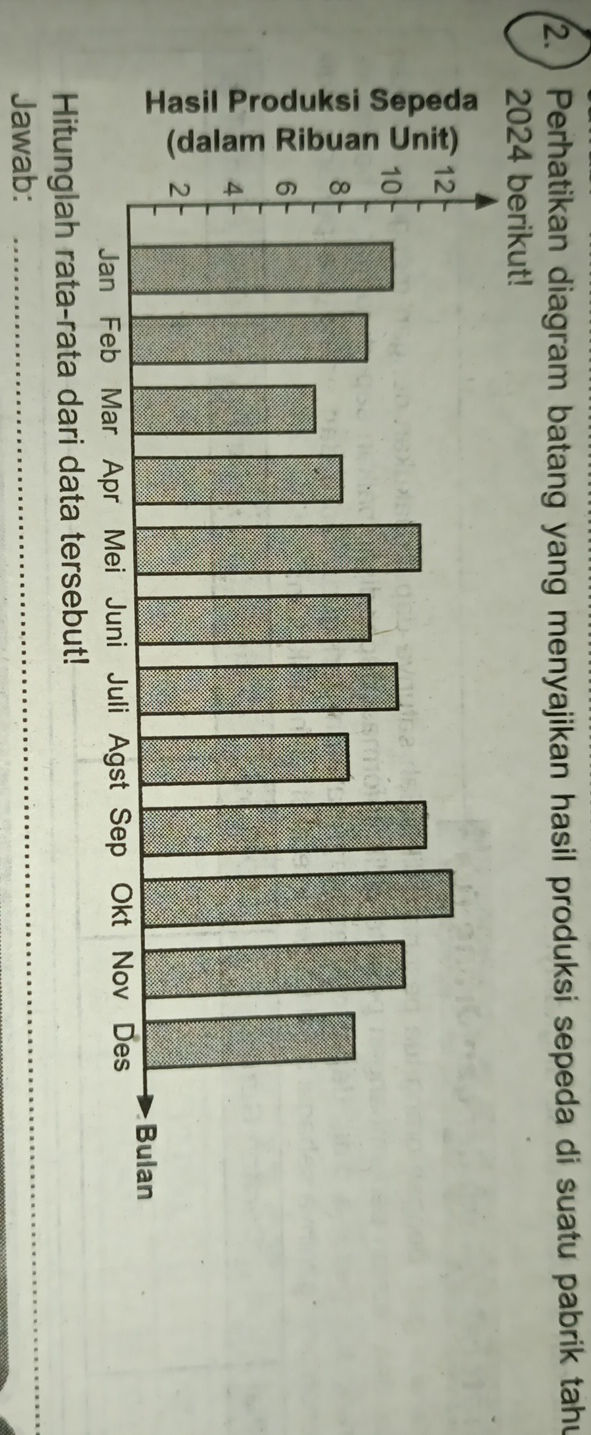 Perhatikan diagram batang yang menyajikan | StudyX