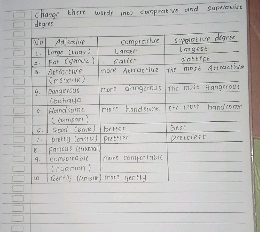 Change these words into comparative and | StudyX
