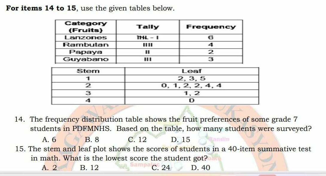 For items 14 to 15, use the given tables | StudyX