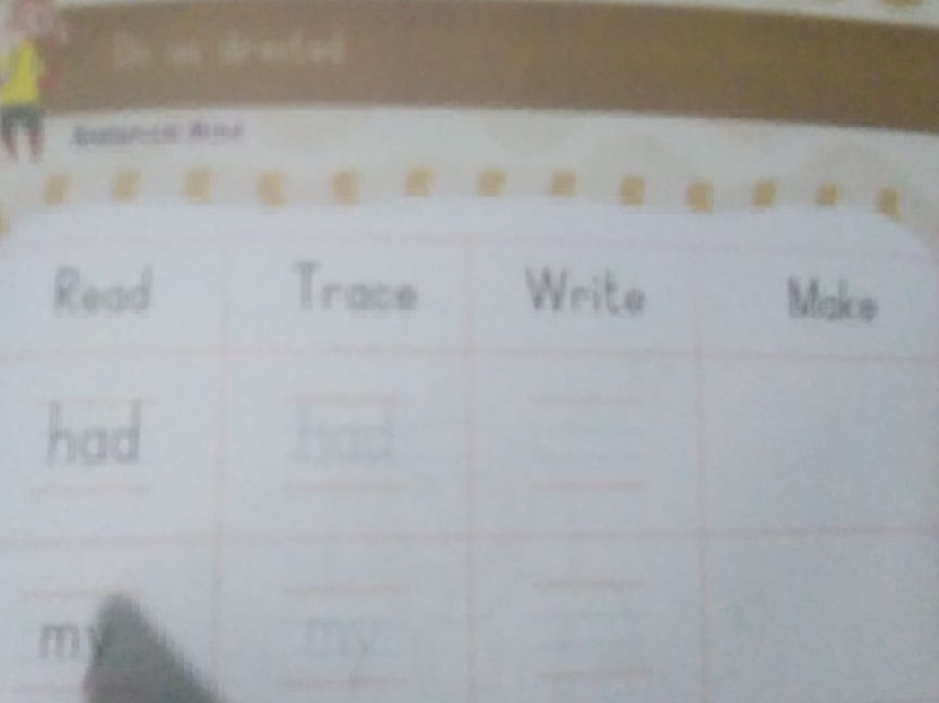 | Read | Trace | Write | Make | | StudyX