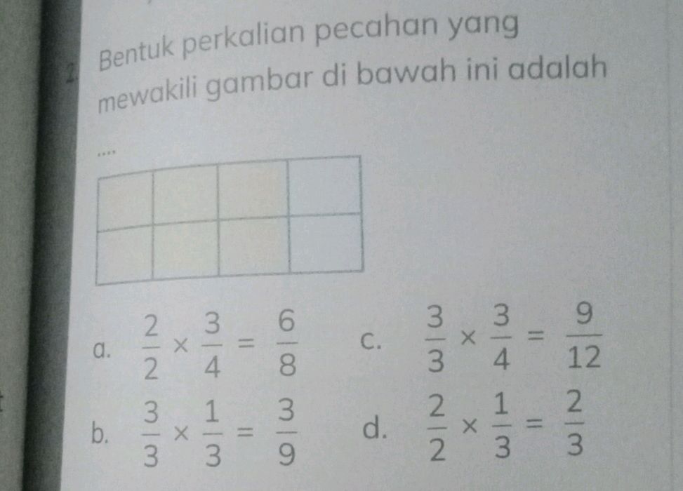 Bentuk perkalian pecahan yang mewakili | StudyX