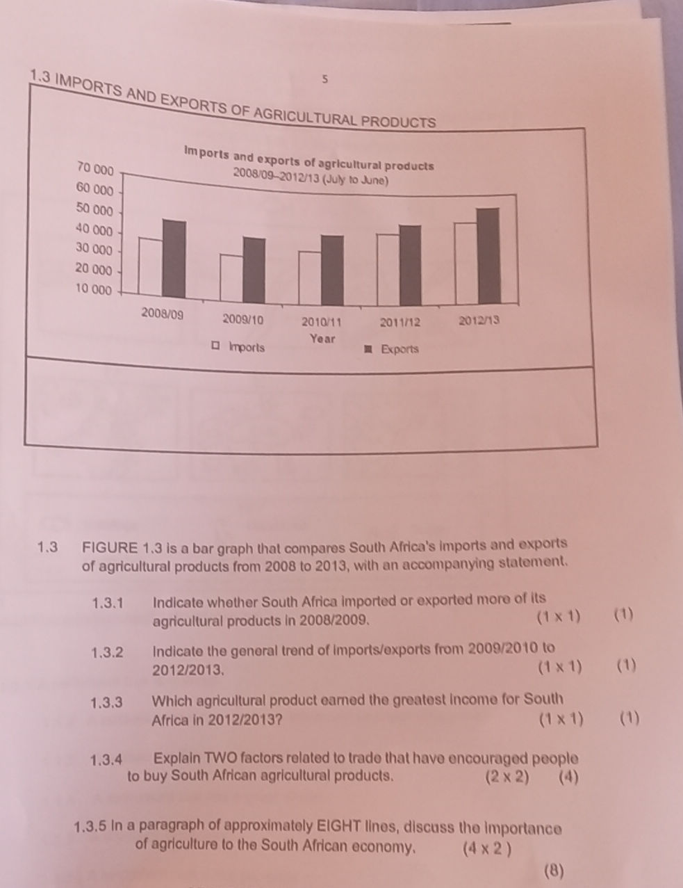 1.3 IMPORTS AND EXPORTS OF AGRICULTURAL | StudyX