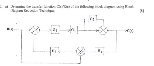 2. a) Determine the transfer function | StudyX