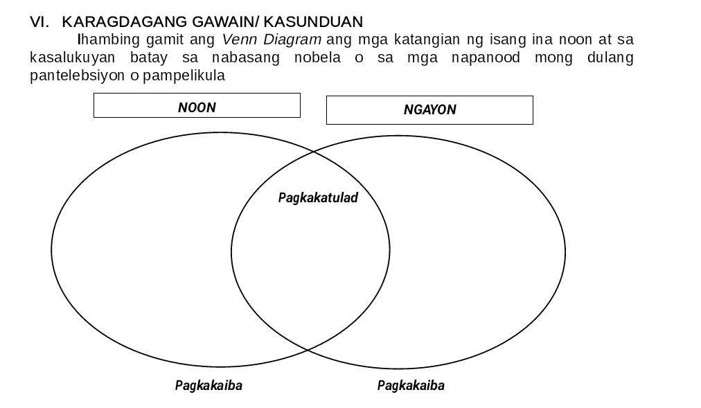 VI. KARAGDAGANG GAWAIN/ KASUNDUAN Ihambing | StudyX