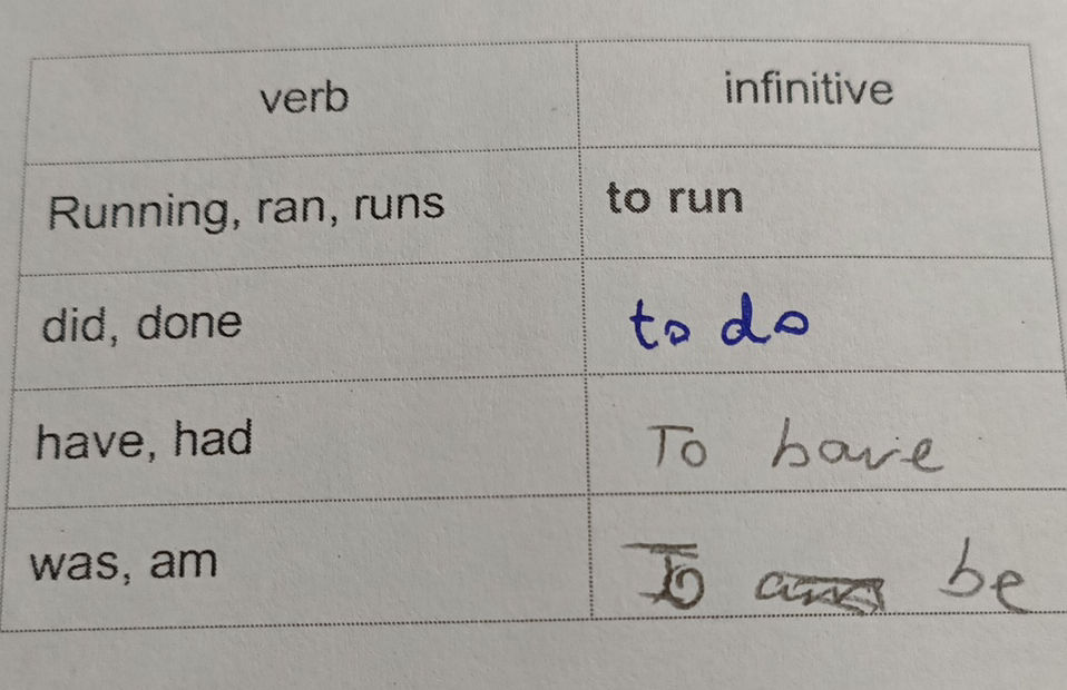 | verb | infinitive | |---|---| | Running, | StudyX
