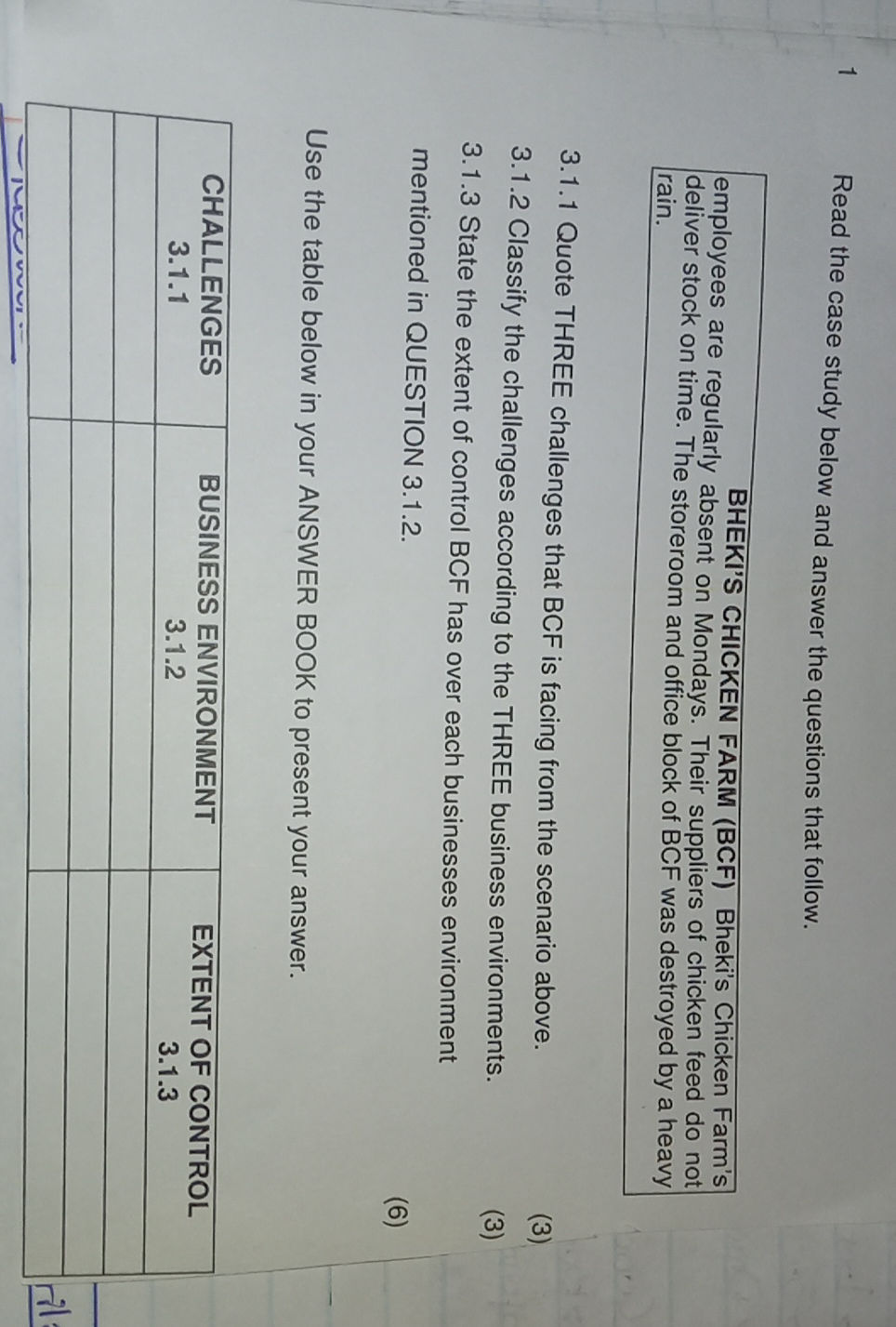 Read the case study below and answer the | StudyX