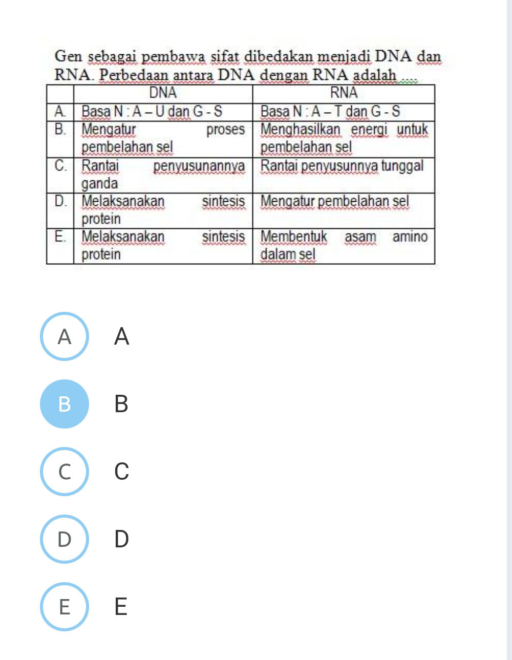 Gen sebagai pembawa sifat dibedakan menjadi | StudyX
