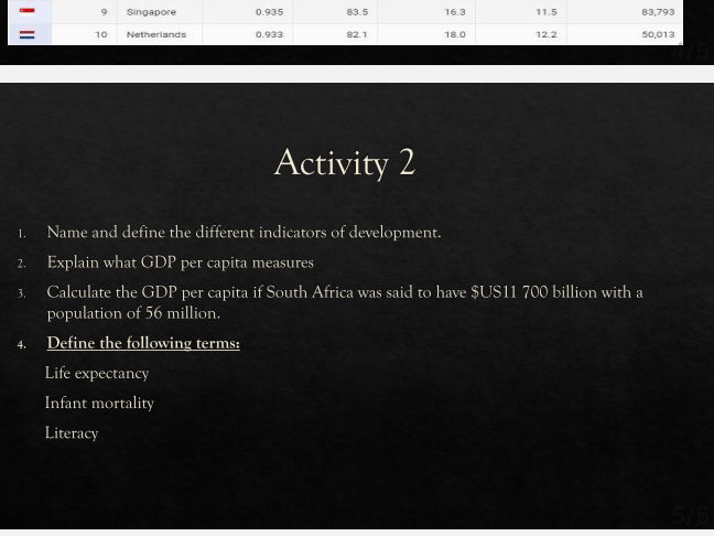 1. Name and define the different indicators | StudyX