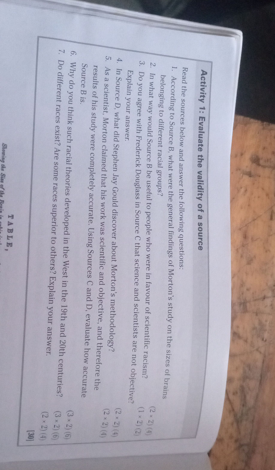 Activity 1: Evaluate the validity of a | StudyX