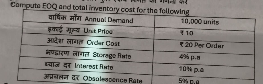Compute EOQ and total inventory cost for the | StudyX