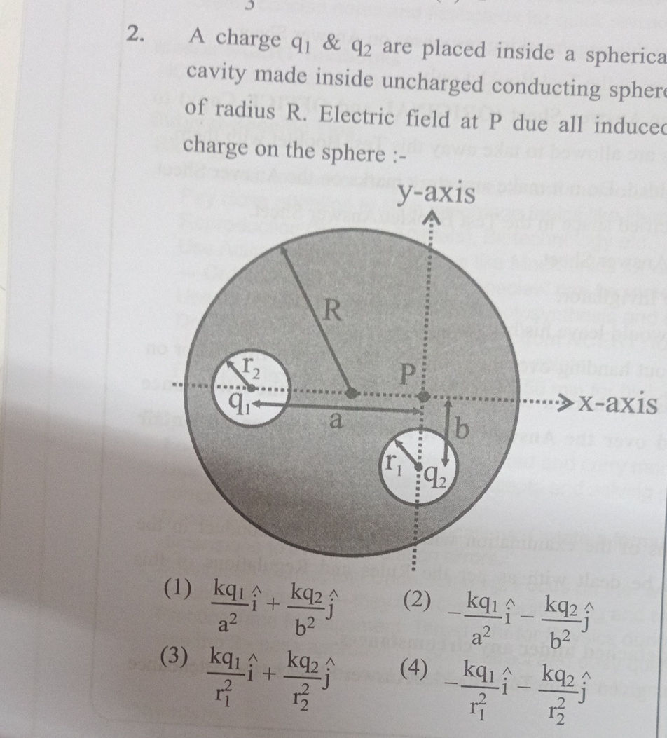 2. A charge $q_1$ $q_2$ are placed inside | StudyX