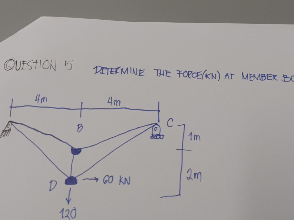 QUESTION 5 Determine the force (kN) at | StudyX