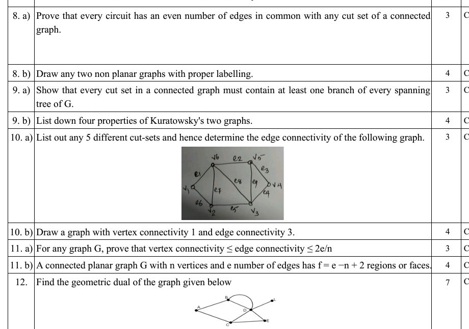 8. a) Prove that every circuit has an | StudyX