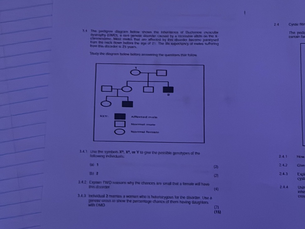 3.4 The pedigree diagram below shows the | StudyX