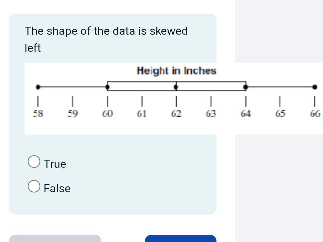 The shape of the data is skewed left True | StudyX