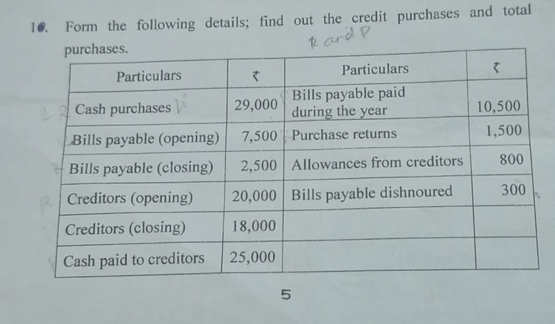 16. Form the following details; find out the | StudyX