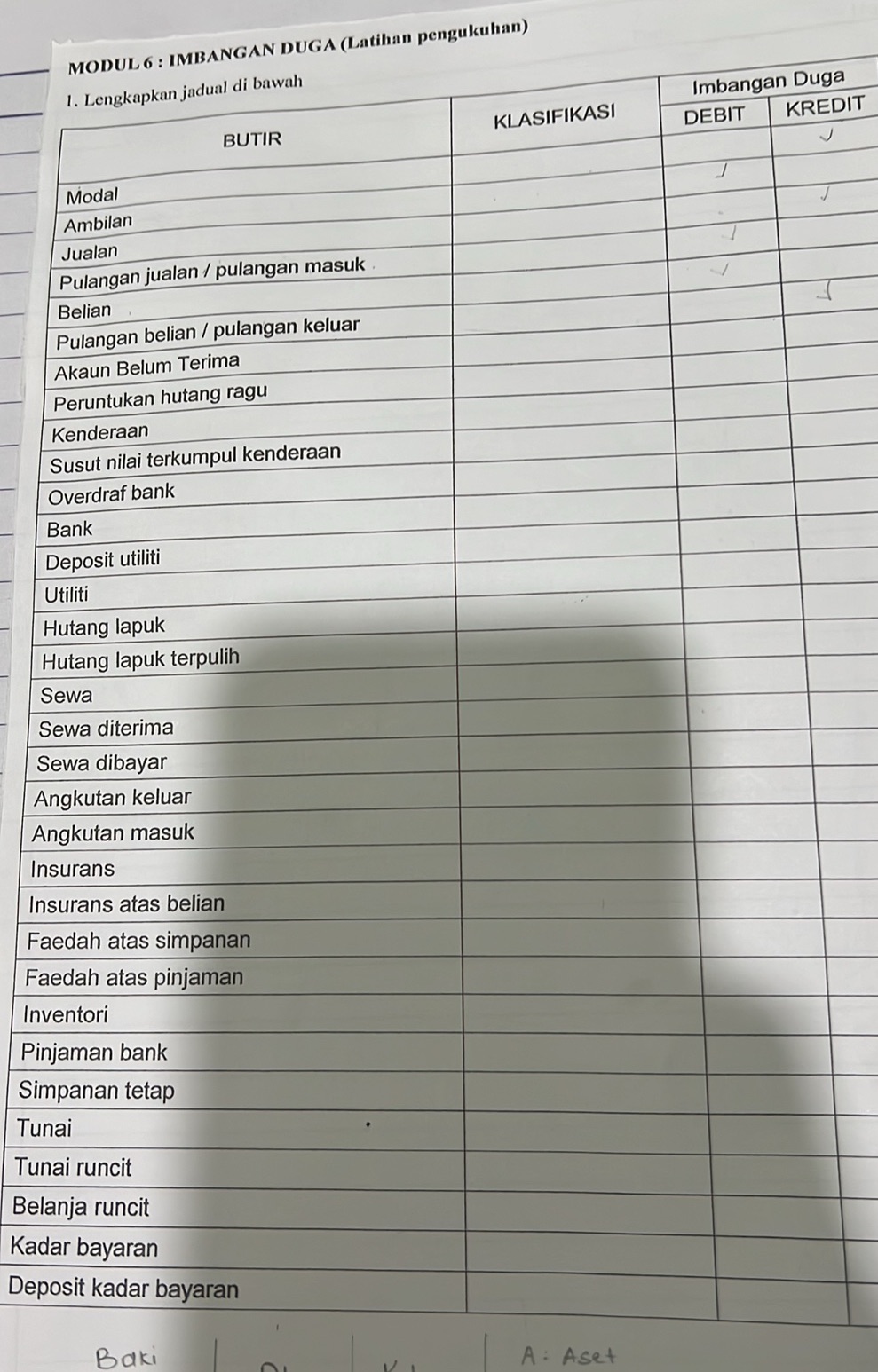 1. Lengkapkan jadual di bawah | BUTIR | | StudyX