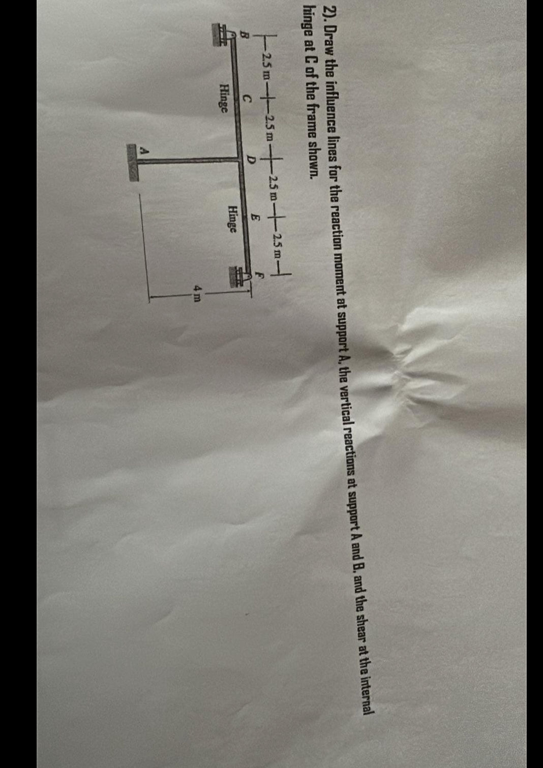 2). Draw the influence lines for the | StudyX