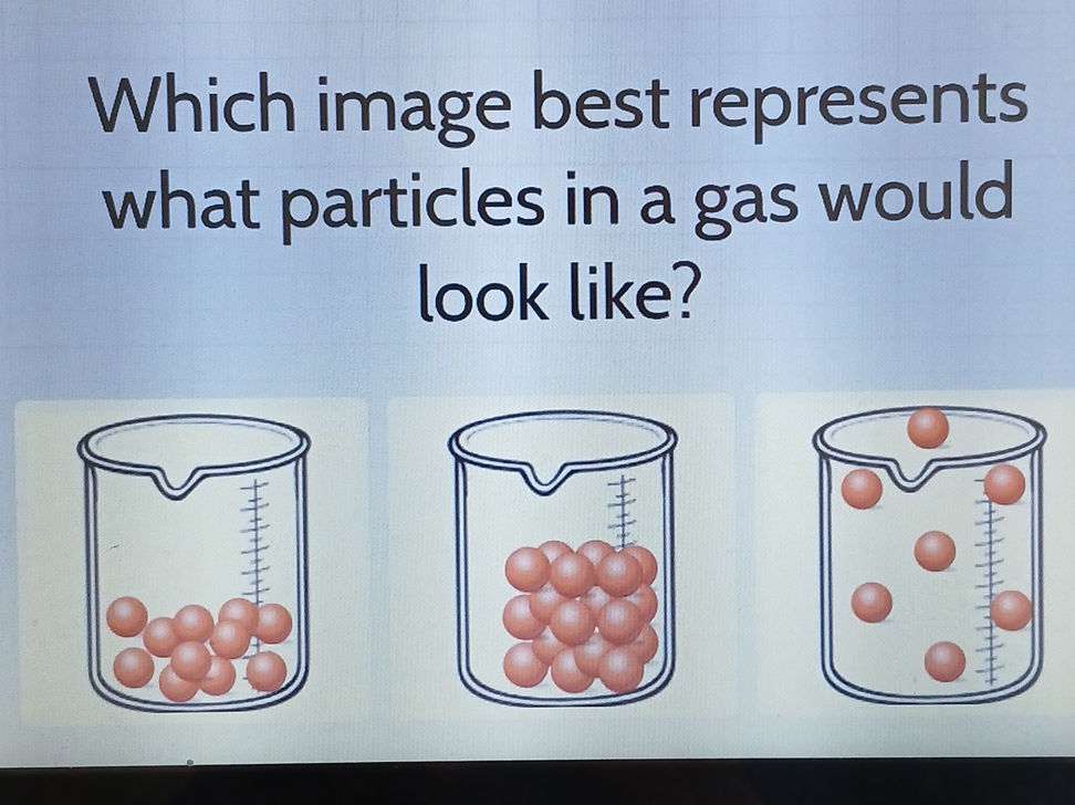 Which image best represents what particles | StudyX