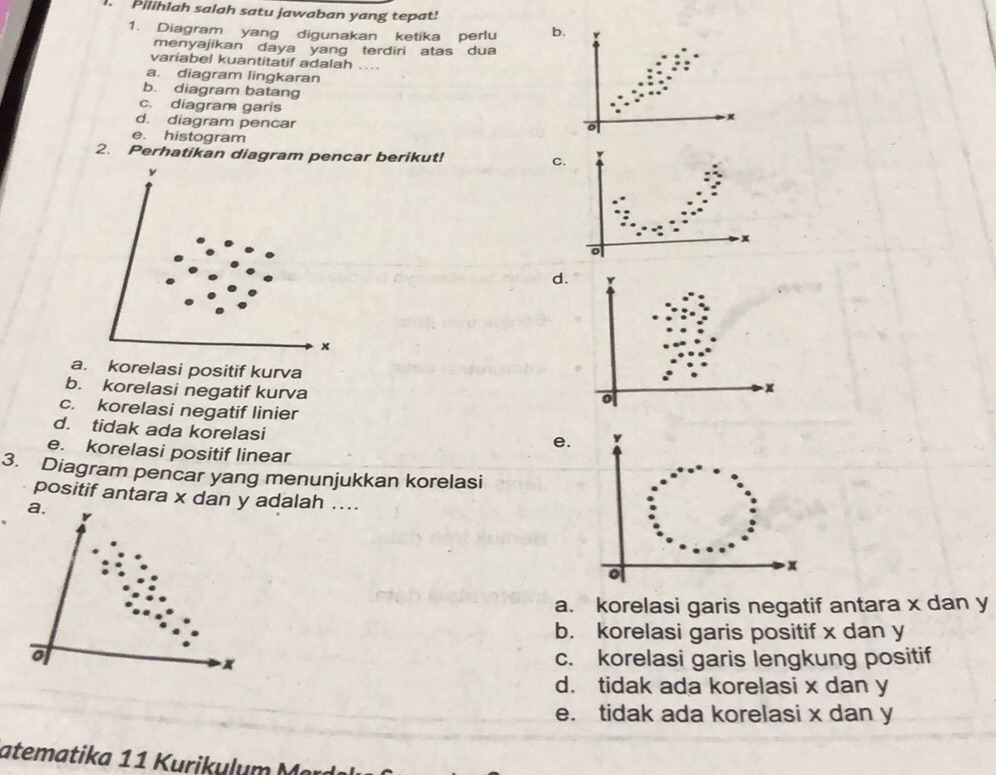 1. Diagram yang digunakan ketika perlu | StudyX