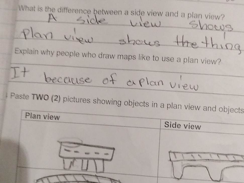 What is the difference between a side view | StudyX