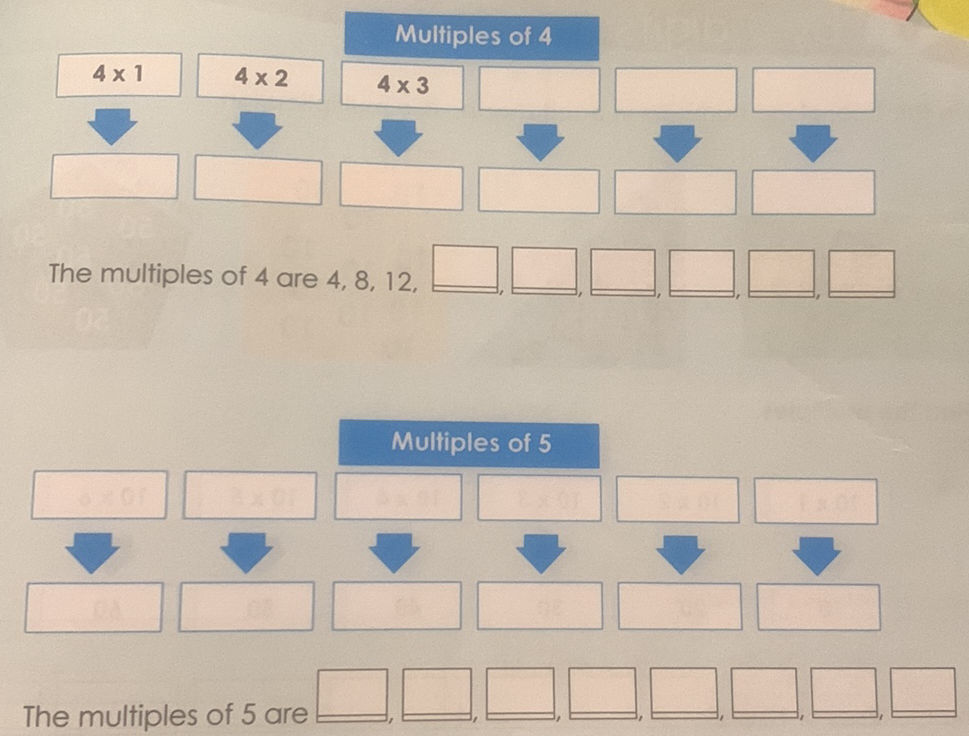 Multiples of 4 The multiples of 4 are 4, 8, | StudyX