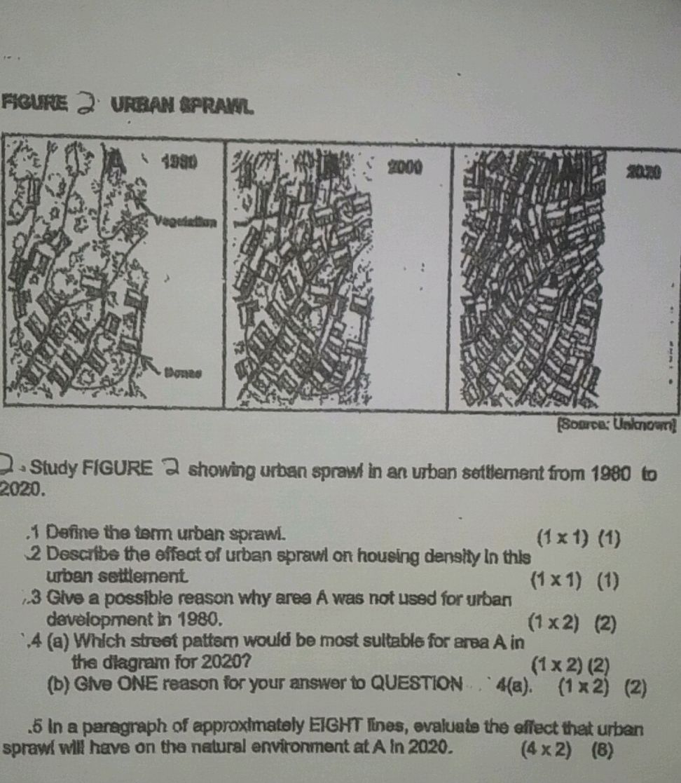 Study FIGURE 2 showing urban sprawl in an | StudyX