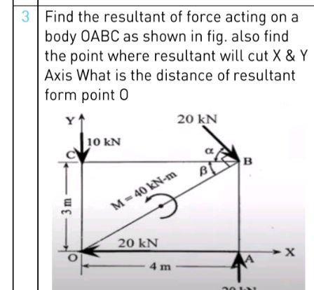 Find the resultant of force acting on a body | StudyX