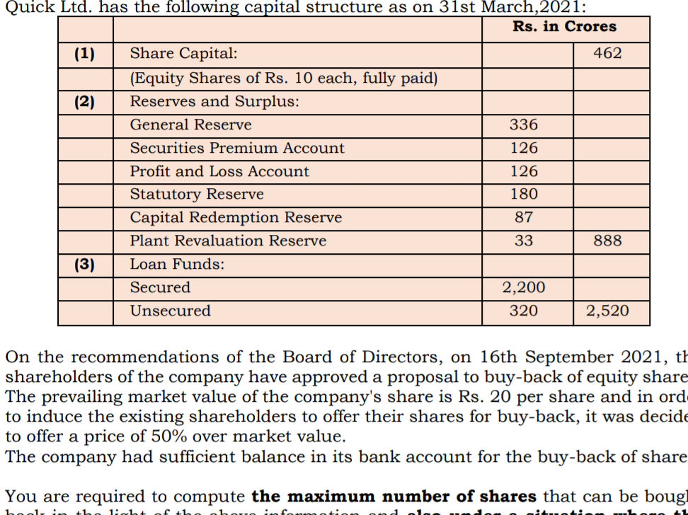 Quick Ltd. has the following capital | StudyX