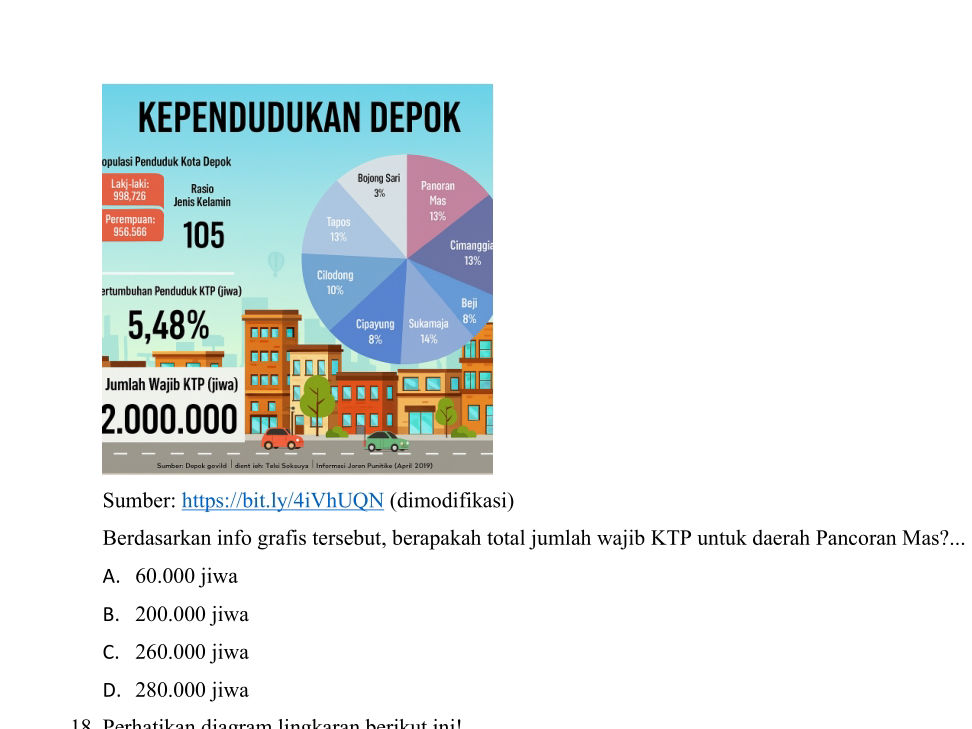 Berdasarkan info grafis tersebut, berapakah | StudyX