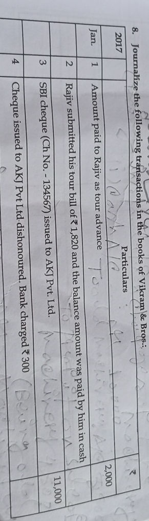 8. Journalize the following transactions in | StudyX